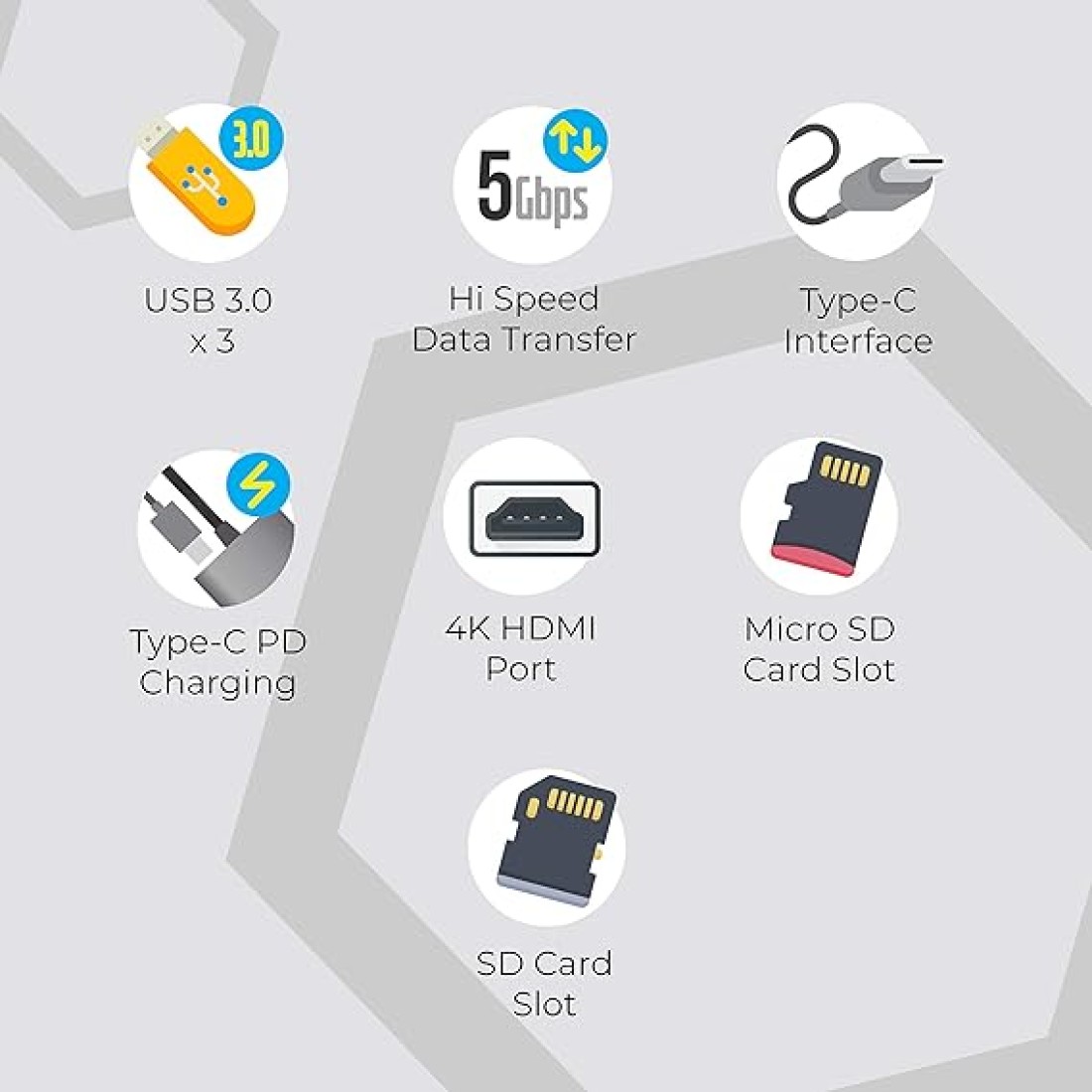 ZEBRONICS 7 in1 USB Type C Multiport Adapter Zeb TA1500UCVP with USB ...